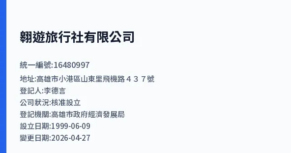翱遊旅行社有限公司的照片-統編 16480997(高雄市) 公司登記資料與營業項目詳細圖表