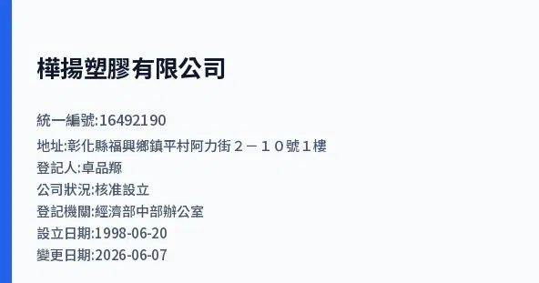 樺揚塑膠有限公司的照片-統編 16492190(彰化縣) 公司登記資料與營業項目詳細圖表