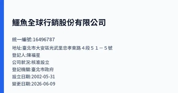 鱷魚全球行銷股份有限公司的照片-統編 16496787(臺北市) 公司登記資料與營業項目詳細圖表