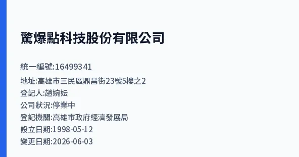 驚爆點科技股份有限公司的照片-統編 16499341(高雄市) 公司登記資料與營業項目詳細圖表