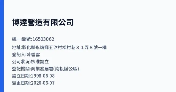博達營造有限公司的照片-統編 16503062(彰化縣) 公司登記資料與營業項目詳細圖表