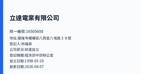 立達電業有限公司的照片-統編 16505688(基隆市) 公司登記資料與營業項目詳細圖表