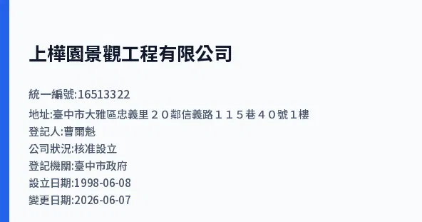 上樺園景觀工程有限公司的照片-統編 16513322(臺中市) 公司登記資料與營業項目詳細圖表