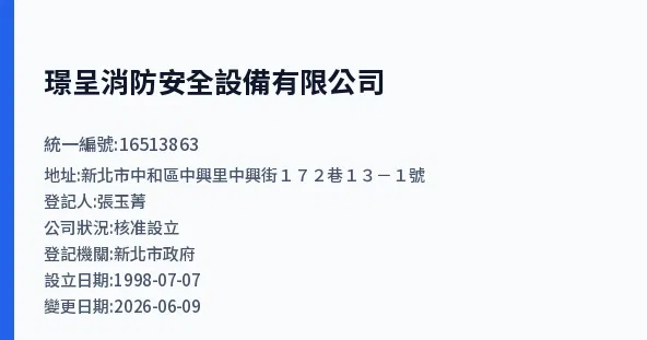 璟呈消防安全設備有限公司的照片-統編 16513863(新北市) 公司登記資料與營業項目詳細圖表