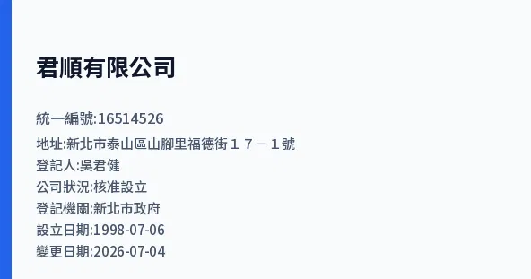 君順有限公司的照片-統編 16514526(新北市) 公司登記資料與營業項目詳細圖表