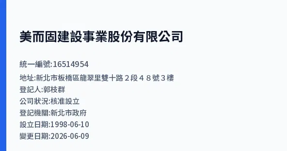 美而固建設事業股份有限公司的照片-統編 16514954(新北市) 公司登記資料與營業項目詳細圖表