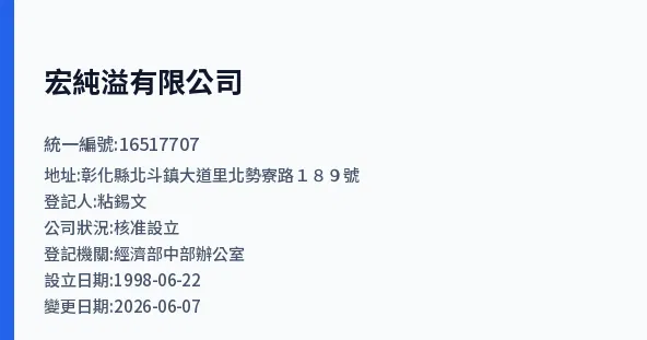 宏純溢有限公司的照片-統編 16517707(彰化縣) 公司登記資料與營業項目詳細圖表