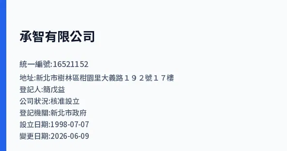 承智有限公司的照片-統編 16521152(新北市) 公司登記資料與營業項目詳細圖表