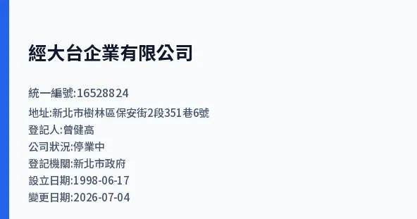 經大台企業有限公司的照片-統編 16528824(新北市) 公司登記資料與營業項目詳細圖表