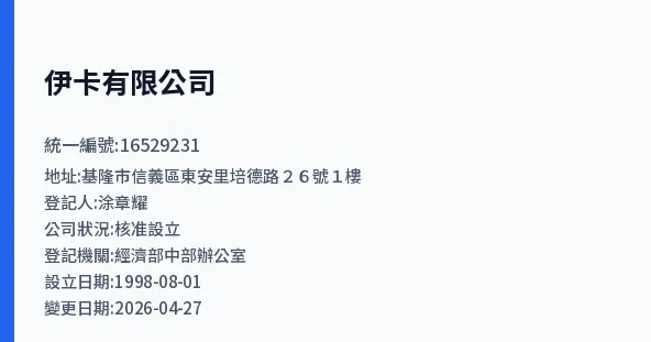 伊卡有限公司的照片-統編 16529231(基隆市) 公司登記資料與營業項目詳細圖表