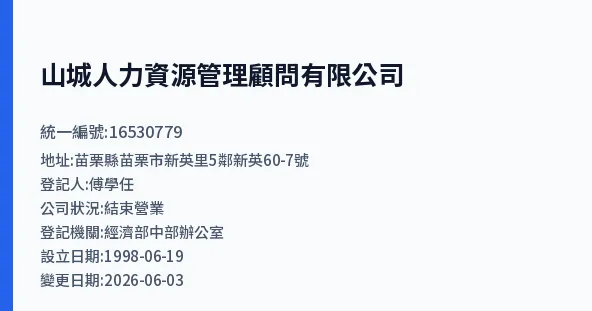 山城人力資源管理顧問有限公司的照片-統編 16530779(苗栗縣) 公司登記資料與營業項目詳細圖表