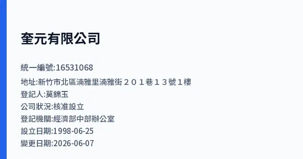 奎元有限公司的照片-統編 16531068(新竹市) 公司登記資料與營業項目詳細圖表