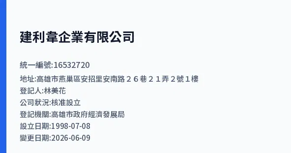 建利韋企業有限公司的照片-統編 16532720(高雄市) 公司登記資料與營業項目詳細圖表