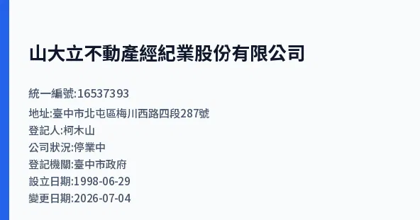 山大立不動產經紀業股份有限公司的照片-統編 16537393(臺中市) 公司登記資料與營業項目詳細圖表