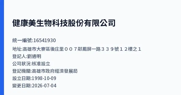健康美生物科技股份有限公司的照片-統編 16541930(高雄市) 公司登記資料與營業項目詳細圖表