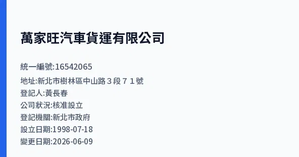 萬家旺汽車貨運有限公司的照片-統編 16542065(新北市) 公司登記資料與營業項目詳細圖表