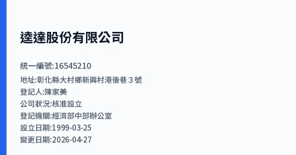 逵達股份有限公司的照片-統編 16545210(彰化縣) 公司登記資料與營業項目詳細圖表
