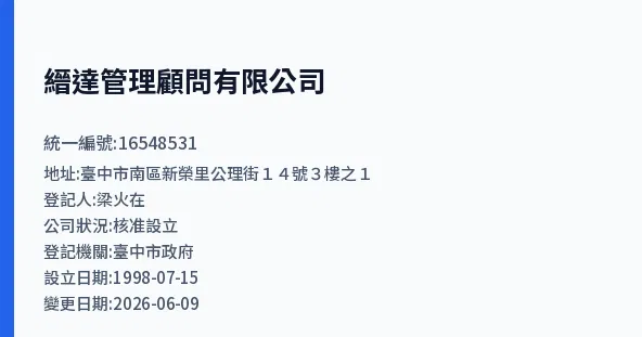 縉達管理顧問有限公司的照片-統編 16548531(臺中市) 公司登記資料與營業項目詳細圖表