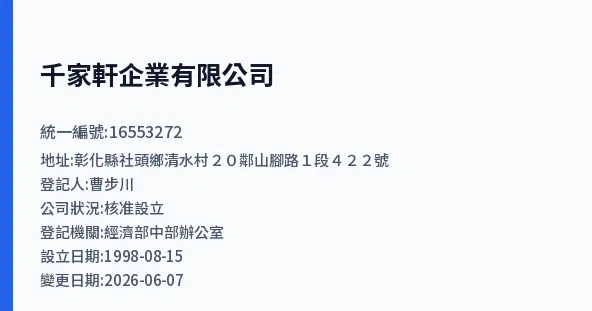 千家軒企業有限公司的照片-統編 16553272(彰化縣) 公司登記資料與營業項目詳細圖表