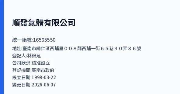 順發氣體有限公司的照片-統編 16565550(臺南市) 公司登記資料與營業項目詳細圖表