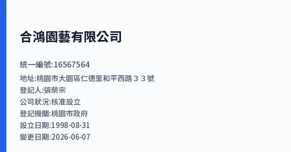 合鴻園藝有限公司的照片-統編 16567564(桃園市) 公司登記資料與營業項目詳細圖表