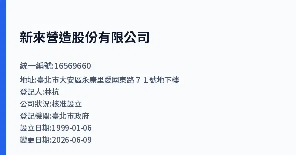 新來營造股份有限公司的照片-統編 16569660(臺北市) 公司登記資料與營業項目詳細圖表