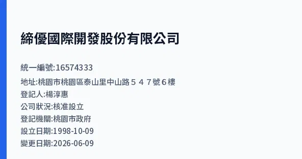 締優國際開發股份有限公司的照片-統編 16574333(桃園市) 公司登記資料與營業項目詳細圖表