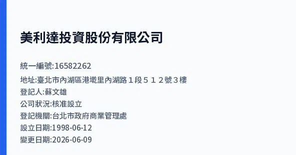 美利達投資股份有限公司的照片-統編 16582262(臺北市) 公司登記資料與營業項目詳細圖表
