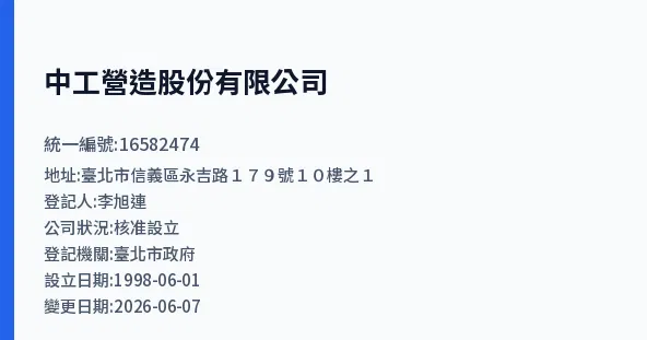 中工營造股份有限公司的照片-統編 16582474(臺北市) 公司登記資料與營業項目詳細圖表