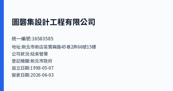 圖礱集設計工程有限公司的照片-統編 16583585(新北市) 公司登記資料與營業項目詳細圖表