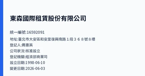 東森國際租賃股份有限公司的照片-統編 16592091(臺北市) 公司登記資料與營業項目詳細圖表