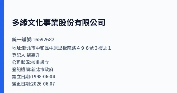 多緣文化事業股份有限公司的照片-統編 16592682(新北市) 公司登記資料與營業項目詳細圖表