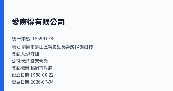 愛廣得有限公司的照片-統編 16599138(桃園市) 公司登記資料與營業項目詳細圖表