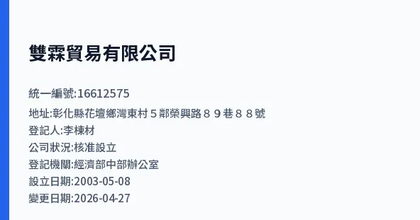 雙霖貿易有限公司的照片-統編 16612575(彰化縣) 公司登記資料與營業項目詳細圖表
