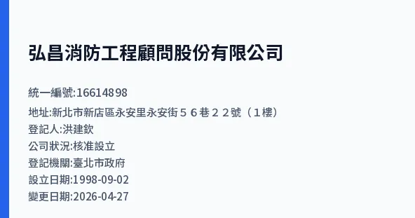 弘昌消防工程顧問股份有限公司的照片-統編 16614898(新北市) 公司登記資料與營業項目詳細圖表