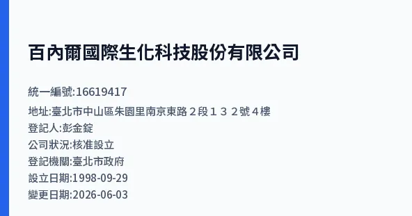 百內爾國際生化科技股份有限公司的照片-統編 16619417(臺北市) 公司登記資料與營業項目詳細圖表