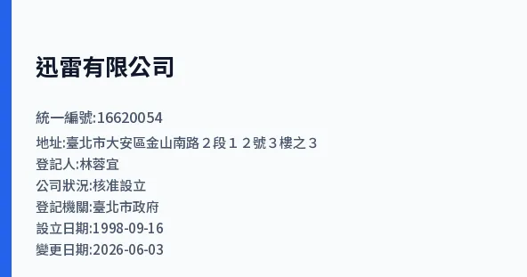 迅雷有限公司的照片-統編 16620054(臺北市) 公司登記資料與營業項目詳細圖表