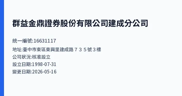 群益金鼎證券股份有限公司建成分公司的照片-統編 16631117(臺中市) 公司登記資料與營業項目詳細圖表