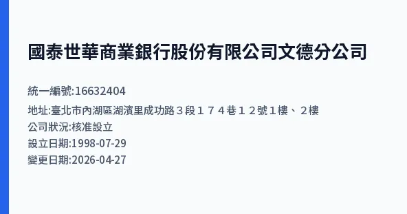 國泰世華商業銀行股份有限公司文德分公司的照片-統編 16632404(臺北市) 公司登記資料與營業項目詳細圖表