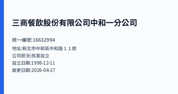 三商餐飲股份有限公司中和一分公司的照片-統編 16632994(新北市) 公司登記資料與營業項目詳細圖表