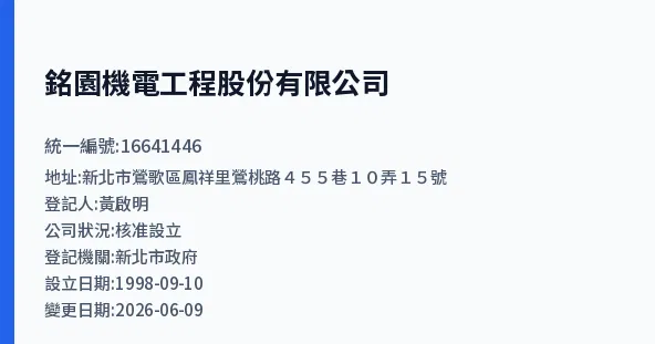 銘園機電工程股份有限公司的照片-統編 16641446(新北市) 公司登記資料與營業項目詳細圖表