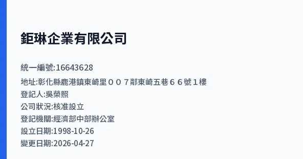 鉅琳企業有限公司的照片-統編 16643628(彰化縣) 公司登記資料與營業項目詳細圖表