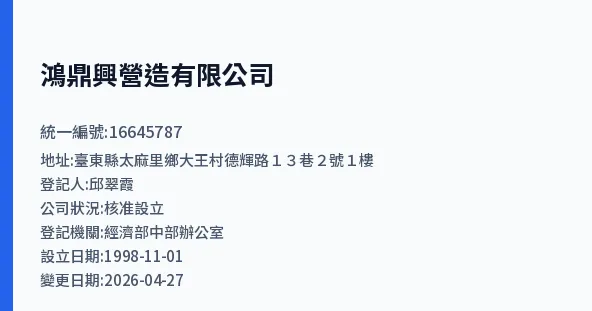 鴻鼎興營造有限公司的照片-統編 16645787(臺東縣) 公司登記資料與營業項目詳細圖表