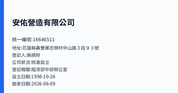 安佑營造有限公司的照片-統編 16646511(花蓮縣) 公司登記資料與營業項目詳細圖表