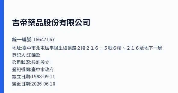 吉帝藥品股份有限公司的照片-統編 16647167(臺中市) 公司登記資料與營業項目詳細圖表