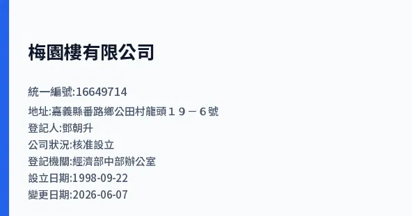 梅園樓有限公司的照片-統編 16649714(嘉義縣) 公司登記資料與營業項目詳細圖表