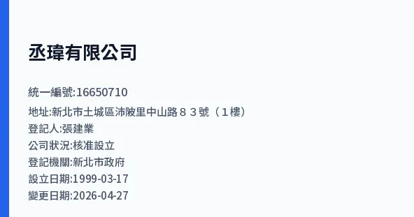 丞瑋有限公司的照片-統編 16650710(新北市) 公司登記資料與營業項目詳細圖表