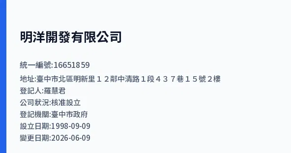 明洋開發有限公司的照片-統編 16651859(臺中市) 公司登記資料與營業項目詳細圖表