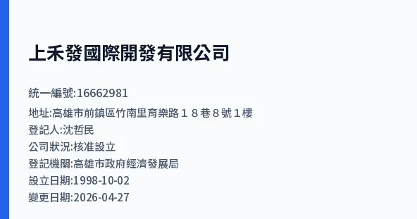 上禾發國際開發有限公司的照片-統編 16662981(高雄市) 公司登記資料與營業項目詳細圖表