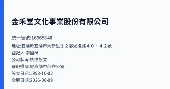 金禾堂文化事業股份有限公司的照片-統編 16665848(宜蘭縣) 公司登記資料與營業項目詳細圖表